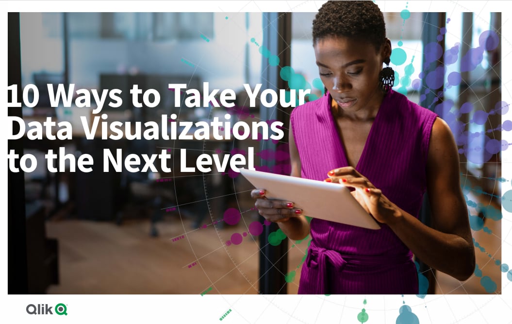 Maps, Violin Plots and Waterfalls