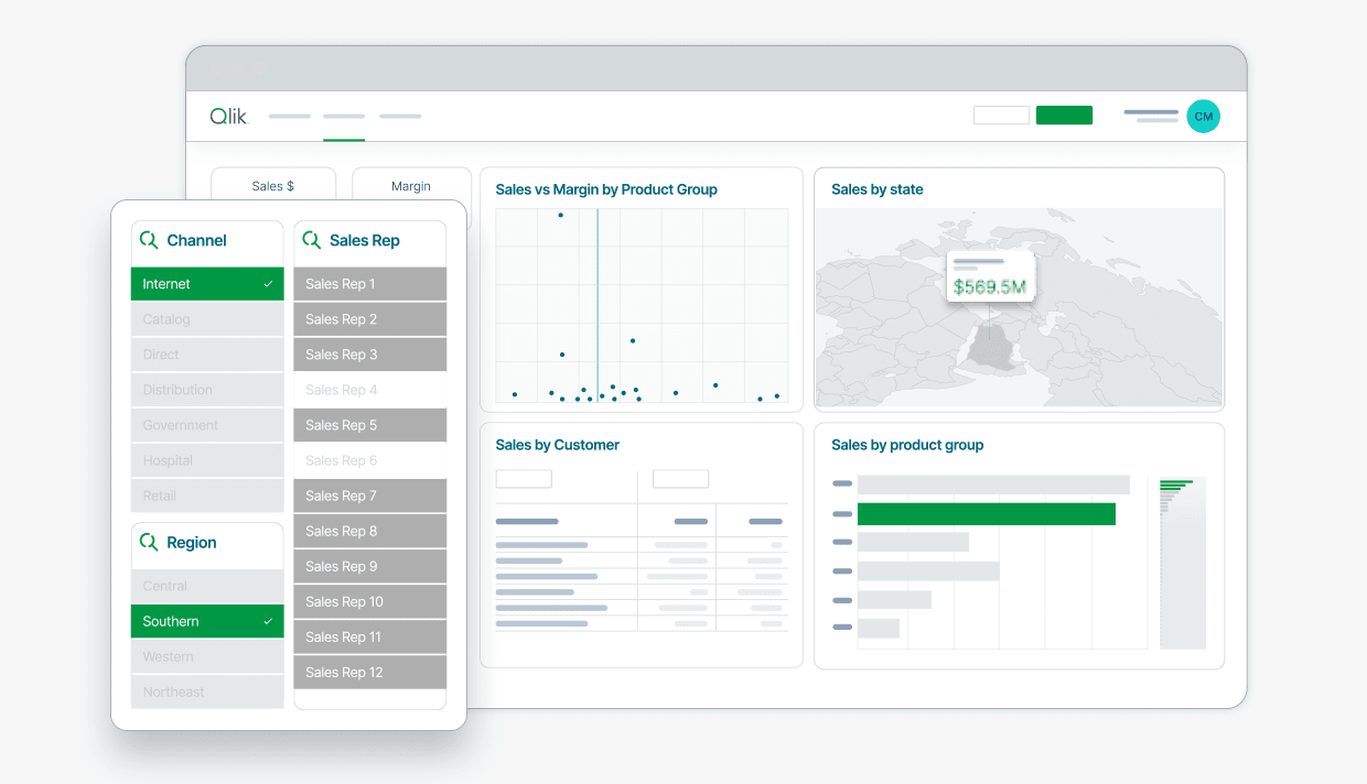 Qlik Cloud Analytics™ Geführte Tour | Qlik