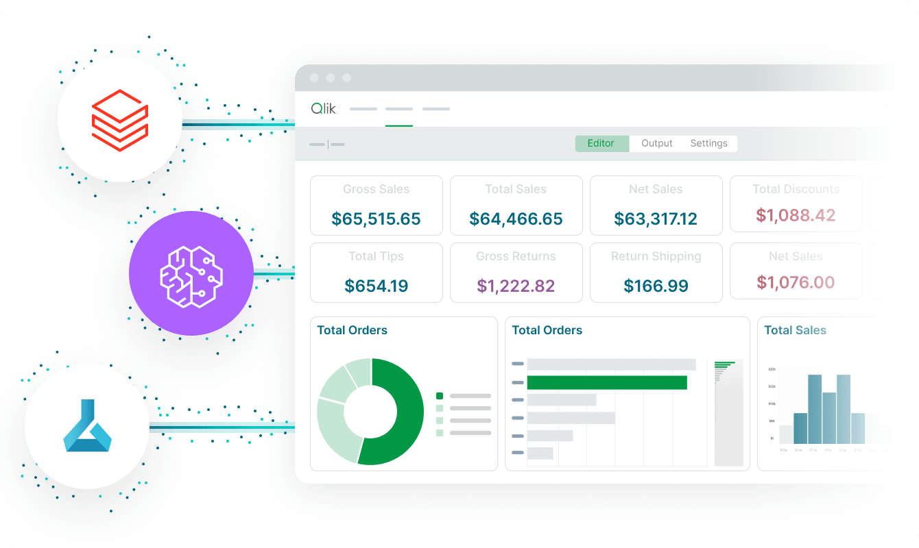 Move to Qlik Cloud | Faster Migration, Smarter Analytics