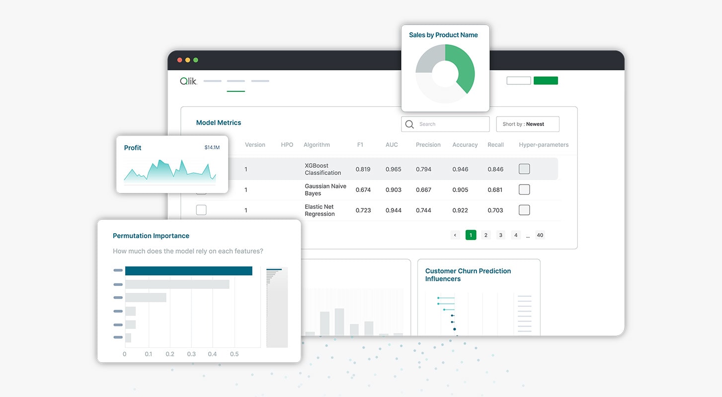 Garance Uses Qlik To Accelerate Its Transformation | Qlik Customer Story