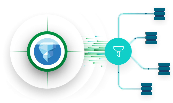 Data Lake Modernization | Qlik's Scalable Integration Platform